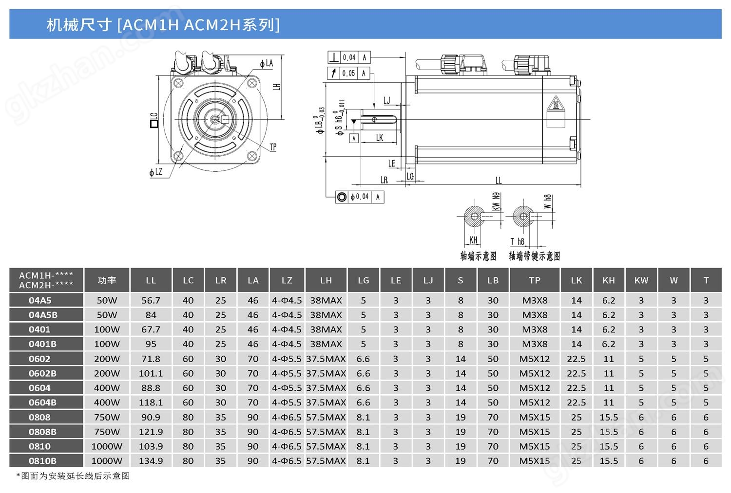 ACM1H-深圳市雷赛科技有限公司